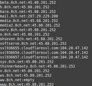 Website Investigation – Where Did 8Chan Move To? – NixIntel