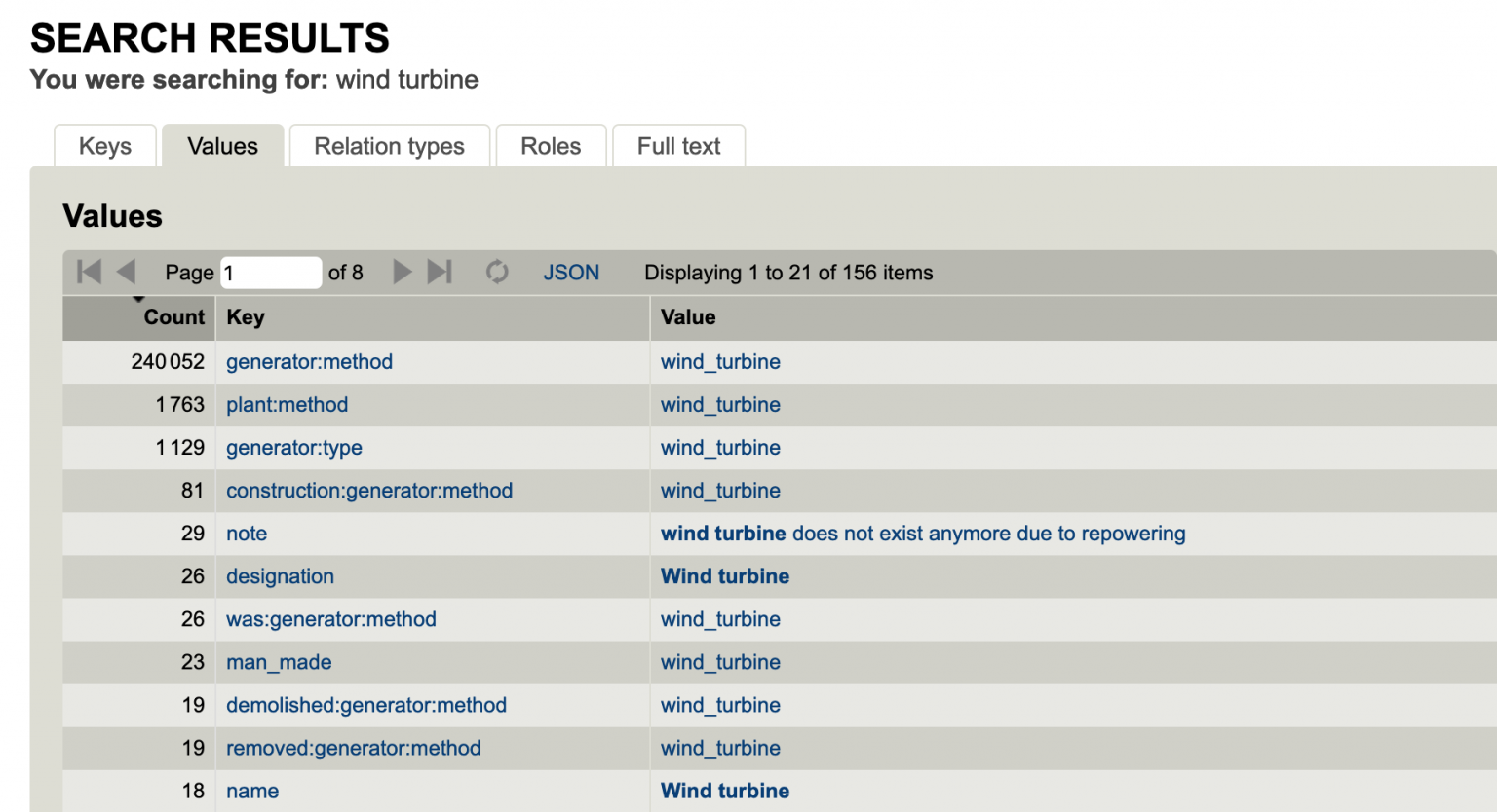 Nixintel Open Source Intelligence & Investigations Getting Started With Overpass Turbo – Part 1