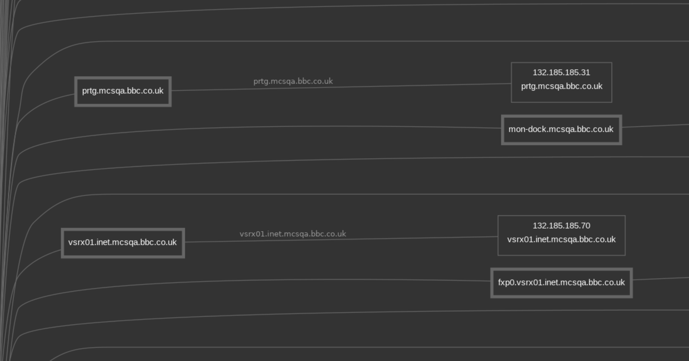 Nixintel Open Source Intelligence & Investigations OSINT Research And Subdomain Discovery