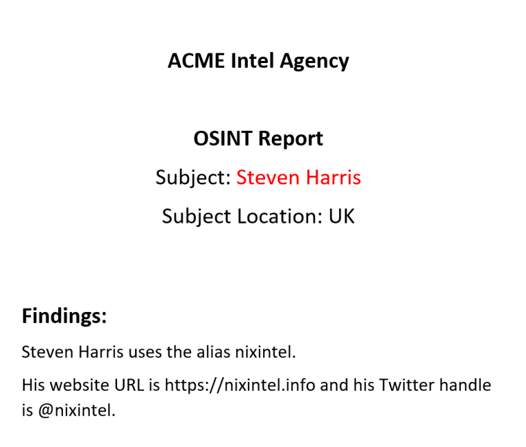 Nixintel Open Source Intelligence And Investigations Use Python To Automate Your Osint Reporting 